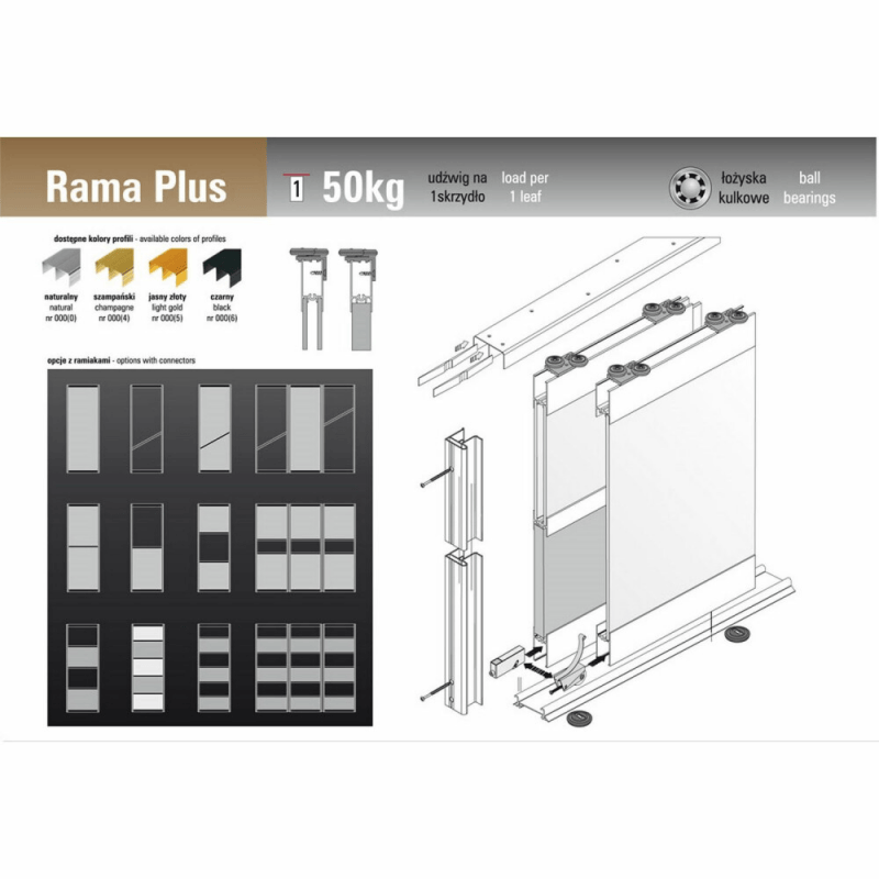 Horný / spodný vodorovný profil RAMA - Biela matná