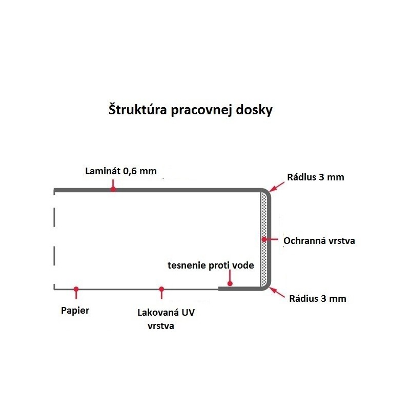 Pracovná doska EGGER Granit Magma šedý / F011/ST9